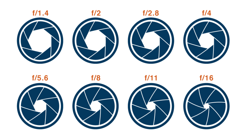 H.264 vs. MJPEG in Embedded Vision – All You Need to Know - TechNexion