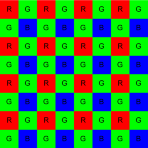 Monochrome Camera vs. Color camera: All You Need to Know - TechNexion
