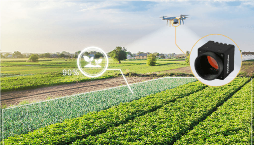 FPD-Link III Cameras – Working Principle and Applications in Embedded Vision - TechNexion