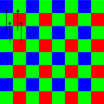 What is Pixel Binning in Embedded Cameras? - TechNexion