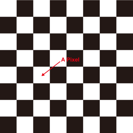 What is Pixel Binning in Embedded Cameras? - TechNexion