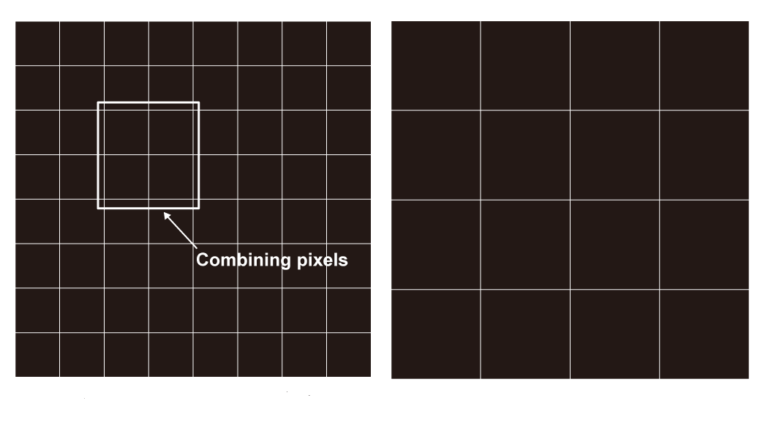 NIR Cameras in Embedded Vision – Advantages and Applications - TechNexion