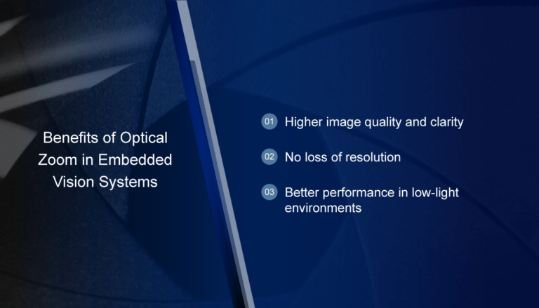 Optical Zoom vs. Digital Zoom in Embedded Vision Cameras - TechNexion