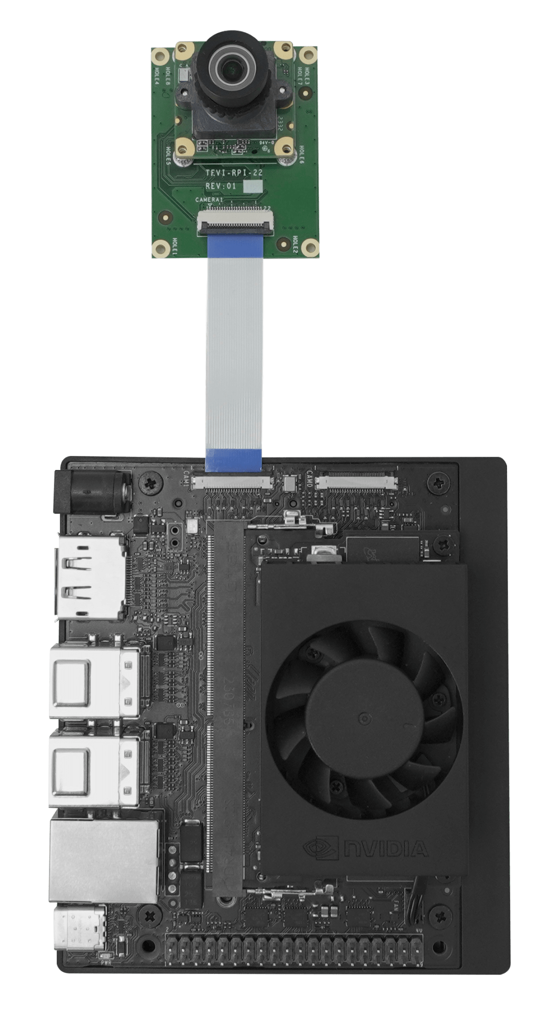 MIPI CSI-2 Cameras for Nvidia Orin - TechNexion