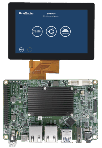 AXON System on Modules - TechNexion