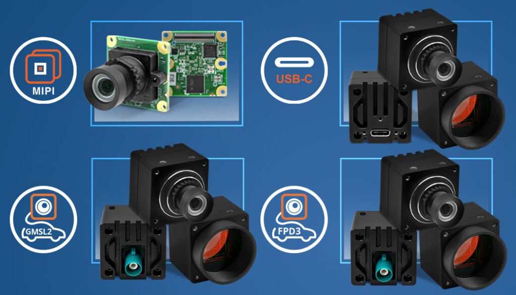 RGB cameras: Definition, components, and integration - TechNexion