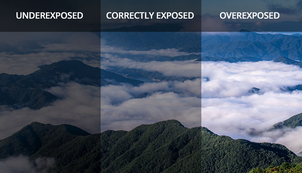 Exposure Time: Its Meaning and Relevance in Embedded Vision - TechNexion